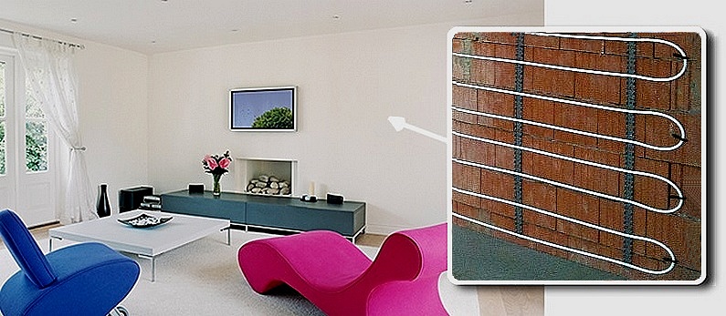 FAREX Отопление